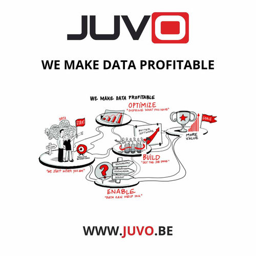 Listen to Juvo's Podcast podcast | Deezer